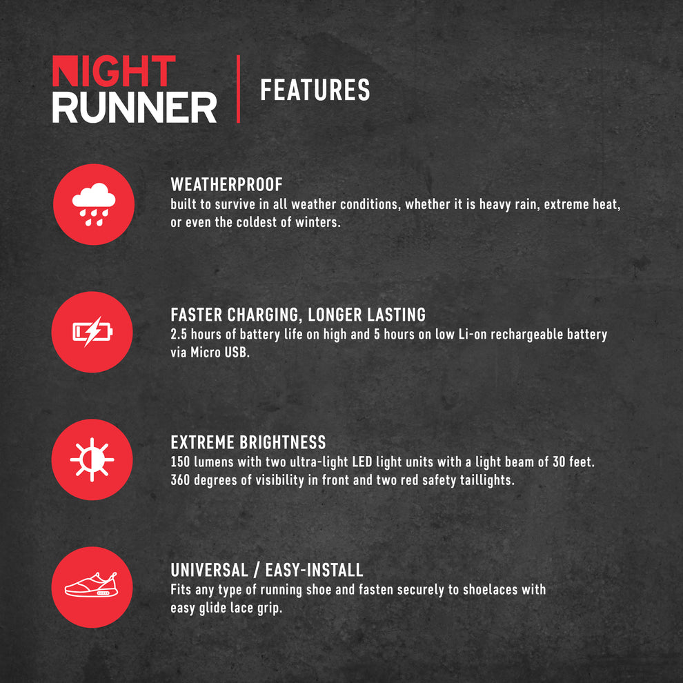 Night Runner 270 Shoe Lights – Night Tech Gear