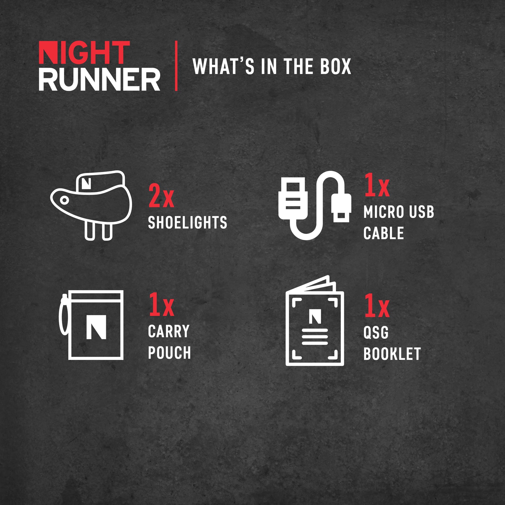 Night Runner 270 Shoe Lights – Night Tech Gear