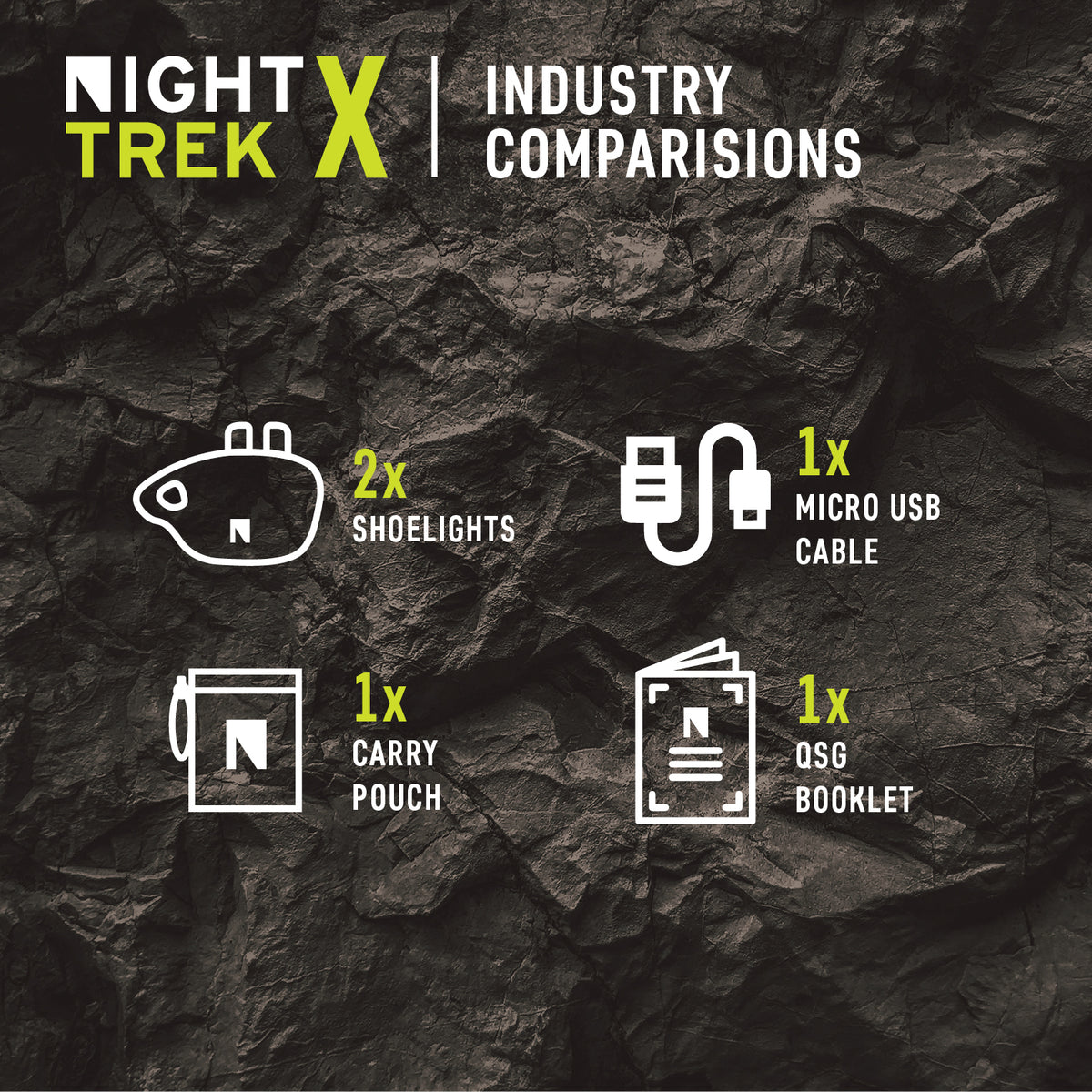 Night Runner 270 Shoe Lights | Night Tech Gear