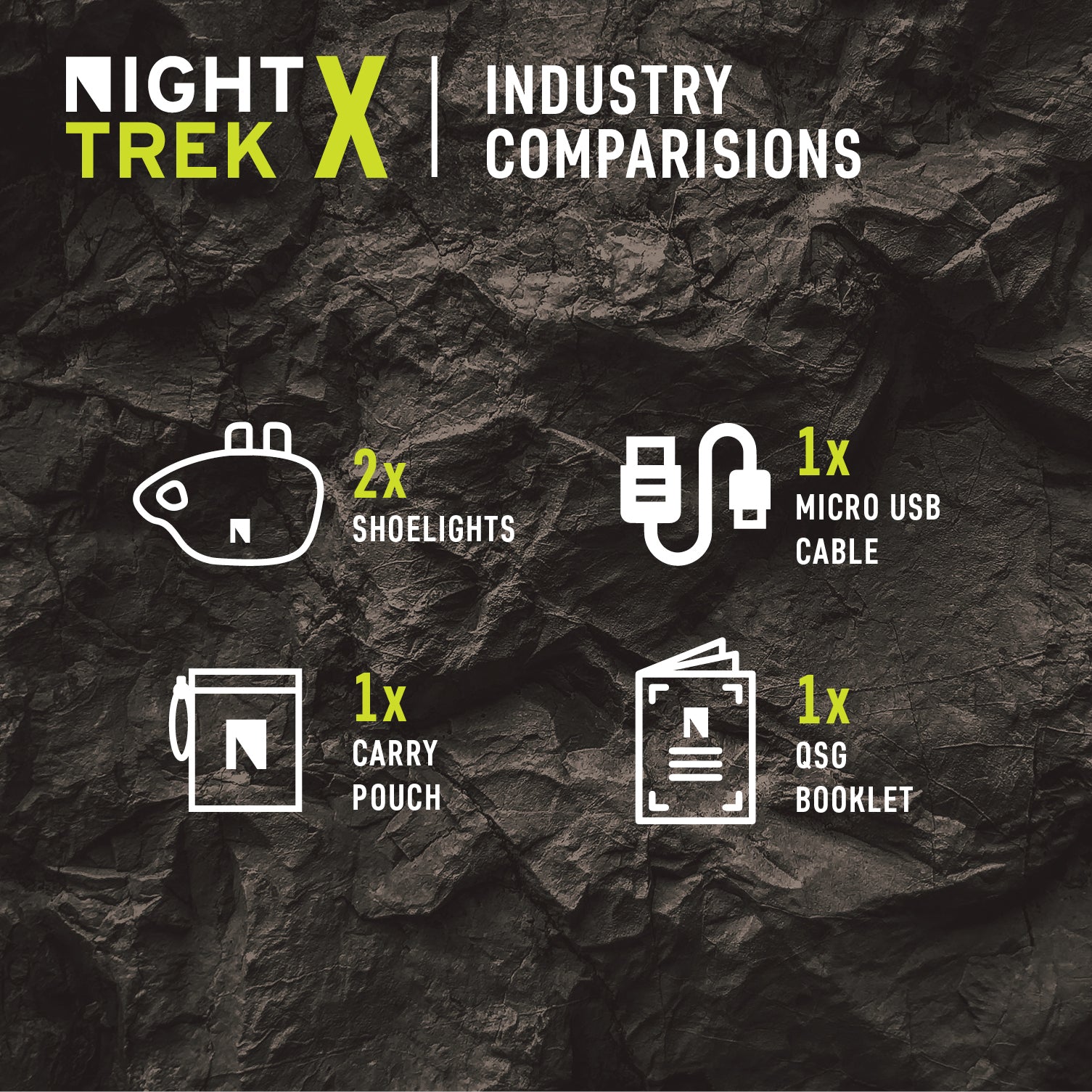 Night Runner 270 Shoe Lights | Night Tech Gear