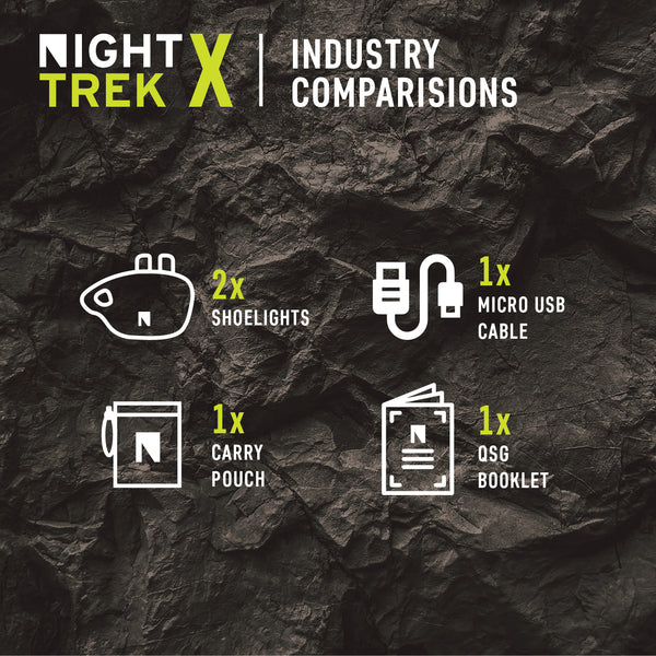 Night Runner 270 Shoe Lights | Night Tech Gear